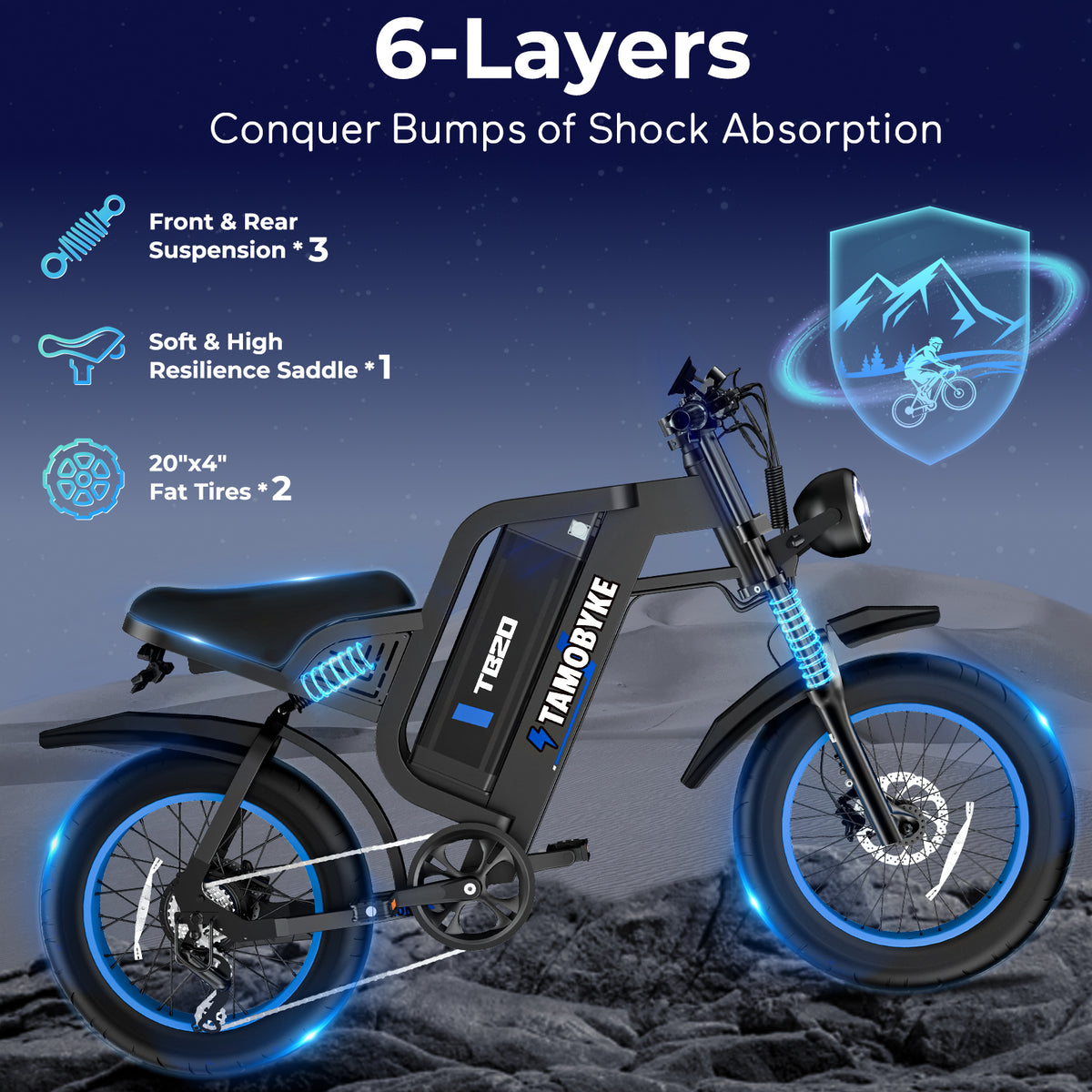 TB20 Off-Road E-Bike | 1500W Motor | Full Suspension | Tamobyke ...
